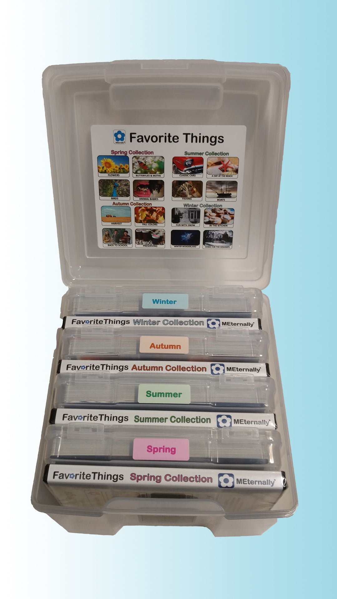 NEW PRODUCT RELEASE - XL Four Seasons Kit – MEternally